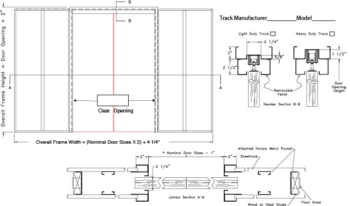 Pocket Door Frames - Karpen Steel