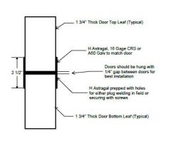 Door Astragals - Karpen Steel