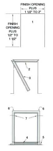 Knocked Down Frames - Karpen Steel