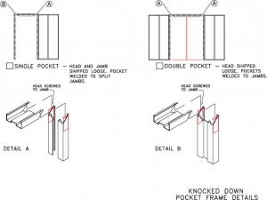 Pocket Door Frames - Karpen Steel
