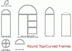 Round Top Frames & Doors - Karpen Steel