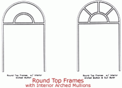 Round Top Frames & Doors - Karpen Steel